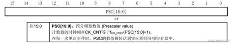 Stm32 基本定时器（含源码）小白可入stm32 基础定时器 Csdn博客