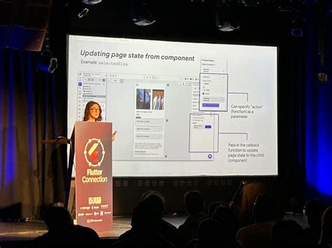 Learning From Leigha Reid How Flutterflow Generates Flutter Code Under The Kevin Suhajda