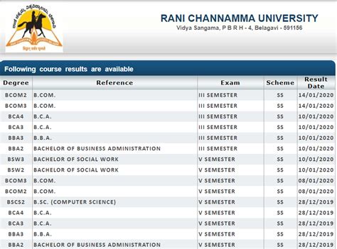 Rcub Syllabus Cbcs Bebtech Mba Mca Computer Science Syllabus
