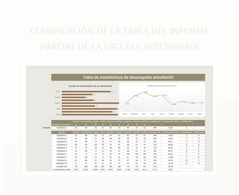 Plantillas Calificaciones De Estudiantes Para Excel Gratis Y Hojas De