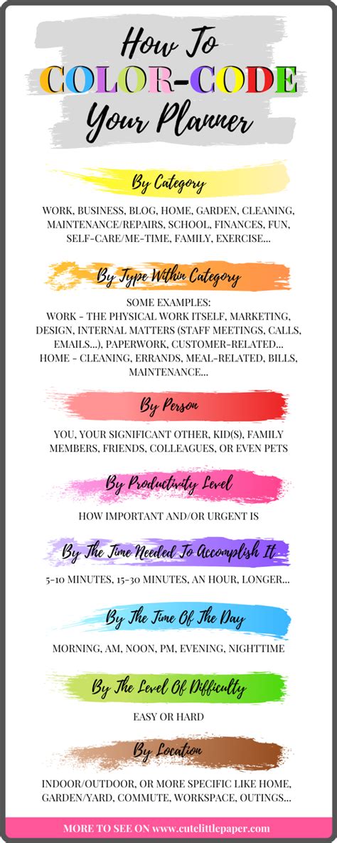How To Color Coding Your Planner A Detailed Guide Part Artofit