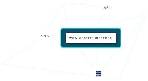 Continuous External Asset Discovery Informer