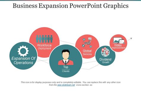 Business Expansion Powerpoint Graphics Powerpoint Slide Images Ppt