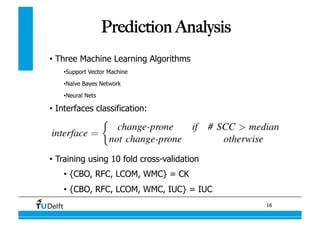 Metrics Using Source Code Metrics To Predict Change Prone Java
