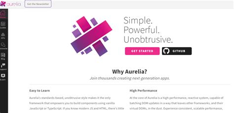 Top Javascript Frameworks For Web Development In 2024