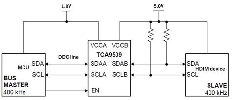 Tca9509 About A Side Ports Interface Forum Interface Ti E2e Support Forums