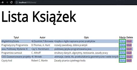 Github Turdanlibrary Web Application