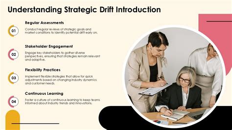 understanding strategic drift causes and solutions ppt sample st ai ppt slide