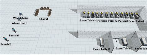 Staff In Flexsim 1900 Wearing Like Nurses In Flexsim Hc Flexsim