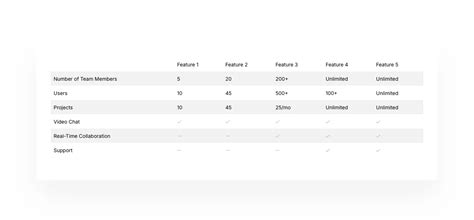 Table Striped Bootstrap Css Class