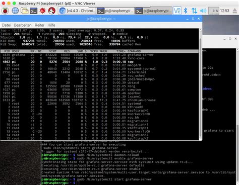 raspberry pi monitoring mit grafana developer blog