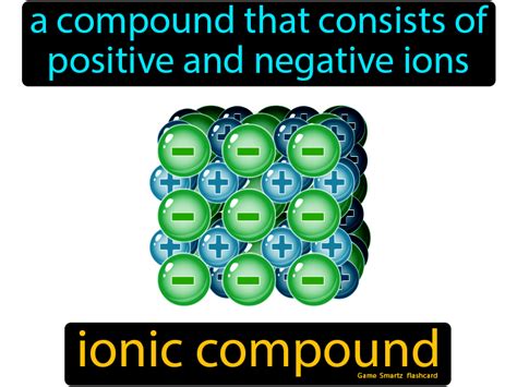 Ionic Compound Ionic Compound Teaching Chemistry Chemistry Basics