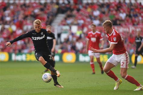 Leeds United V Nottingham Forest Preview Tv Schedule And How To