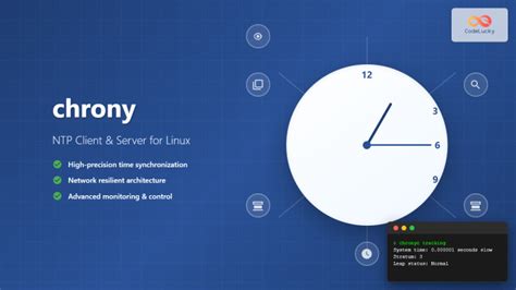 Timedatectl Command Linux Complete Guide To System Time And Date