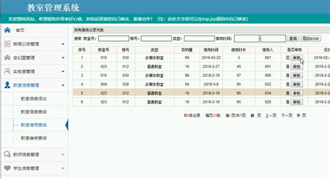 Ssh教室管理系统h3843计算机毕业设计 2599毕设网 计算机专业毕业设计 毕设源码 免费毕业生设计 免费毕设 毕业设计成品 毕设成品