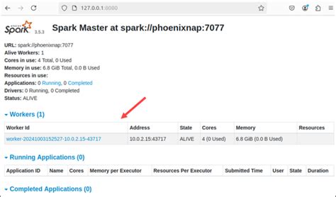 How To Install Spark On Ubuntu Instructional Guide