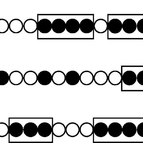 Schematic Representation Of The Hydrophobic Core Residues In Heptad