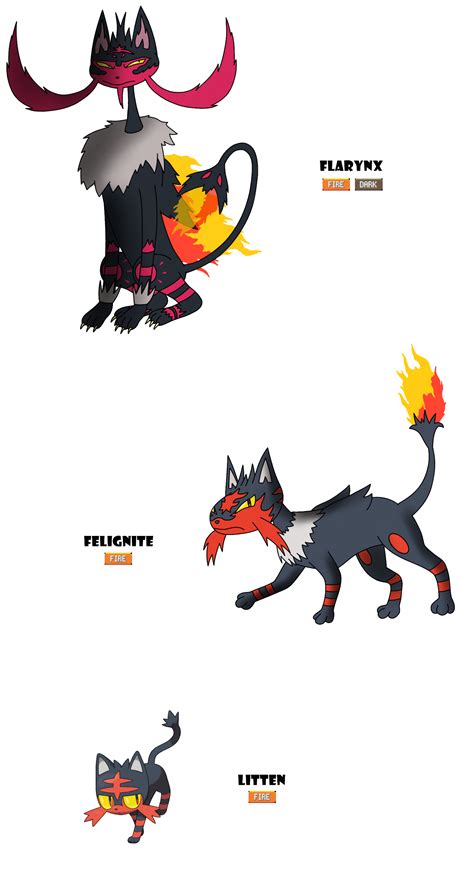 Litten Evolution By Kartsman16 On Deviantart