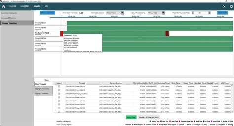 Amd Uprof Performance Analysis Amd