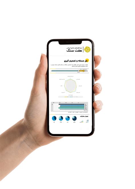 ارزیابی عملکرد 360 درجه تیم منابع انسانی هفت سنگ