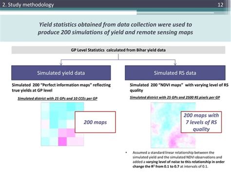 Strategic Sampling With Remote Sensing Ppt