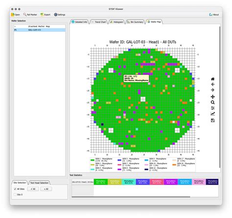 A Free Gui Tool To Visualize Stdf Semiconductor Standard Test Data Format Data Files Fast
