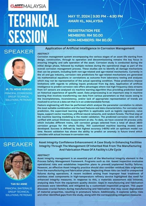 Ampp Malaysia Chapter On Linkedin Ampp Malaysia Chapter Technical