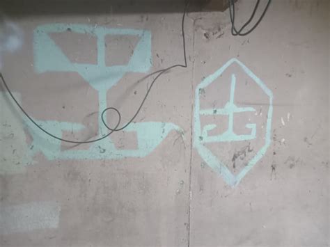 What Are These Strange Symbols Rstrangesymbols