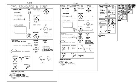 Drawing Symbols Autocad Free File Cadbull