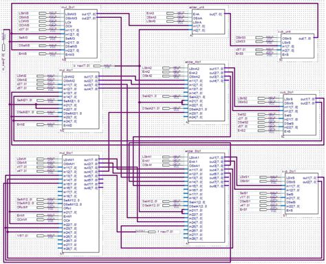 Hls‐based Swarm Intelligence Driven Optimized Hardware Ip Core For Linear Regression‐based