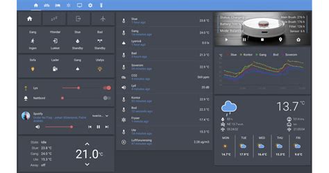 Raspberry Pi Projeta Automacao Residencial Automação Residencial Com