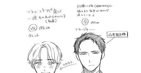 No Title 他所のイラスト Pixiv