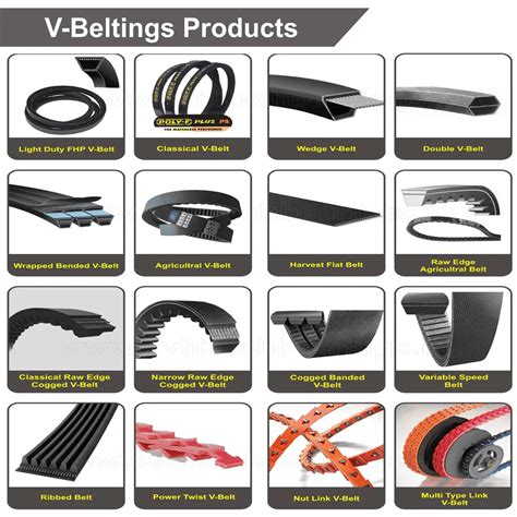 Guide To V Belt Selection And Replacement Kapoor Enterprises