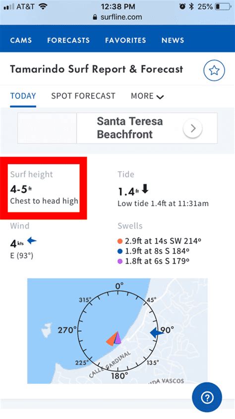 Surf Forecasting Explained Tools For Every Surfer