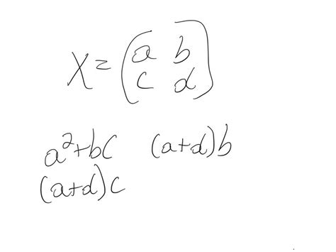 Solved Find The Upper Triangular Coefficient Matrix U And The Symmetric Coefficient Matrix A Of