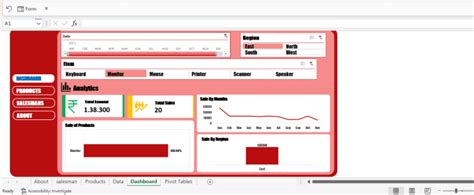 Create Excel Graphs Pivot Tables And Data Analysis By Ansarisahban