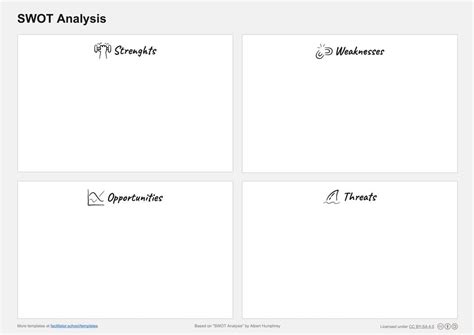 Workshop Templates Free Downloads Guides