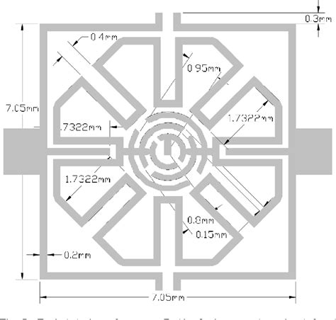 figure 1 from novel miniaturized open square loop resonator with inner