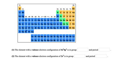 Answered 1 The Element With A Valence Electron… Bartleby