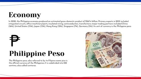 Free Philippines History PowerPoint Template Google Slides