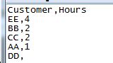 PowerBI Replace Zeros With Blanks Stack Overflow