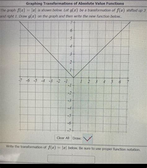 Solved Graphing Transformations Of Absolute Value Functions Chegg Com