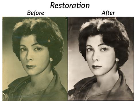 Services Scanning Restoring Album Layouts