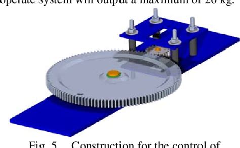 Figure 5 From A Small Turbojet Engine Mpm 20 With Variable Exhaust Nozzle Semantic Scholar
