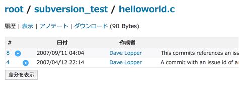 Redmine 3 4 新機能紹介 5 5 Redmine Jp Blog