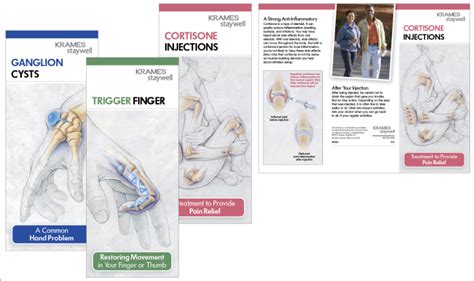Krames Staywell Patient Education By Kasey Przybysz At