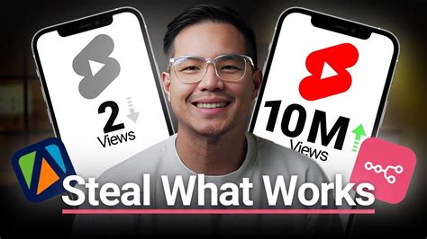 How I Automated Youtube Title And Thumbnail Research With One Ai Agent Youtube