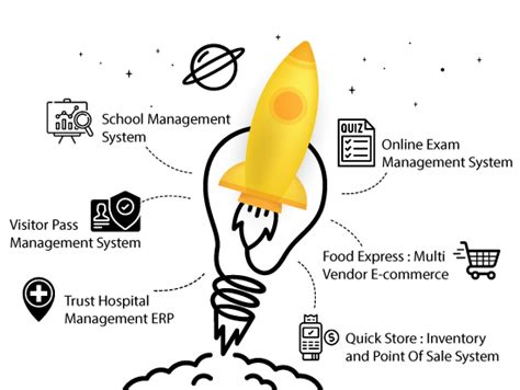 Paradox Softech — Cloud Service And Software Development By Paradox Softech Medium