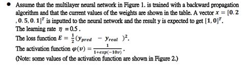 Assume That The Multilayer Neural Network In Figure Chegg