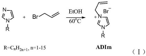 Preparing Method For Imidazolium Salt Macromolecule Anti Bacterial Film Eureka Patsnap
